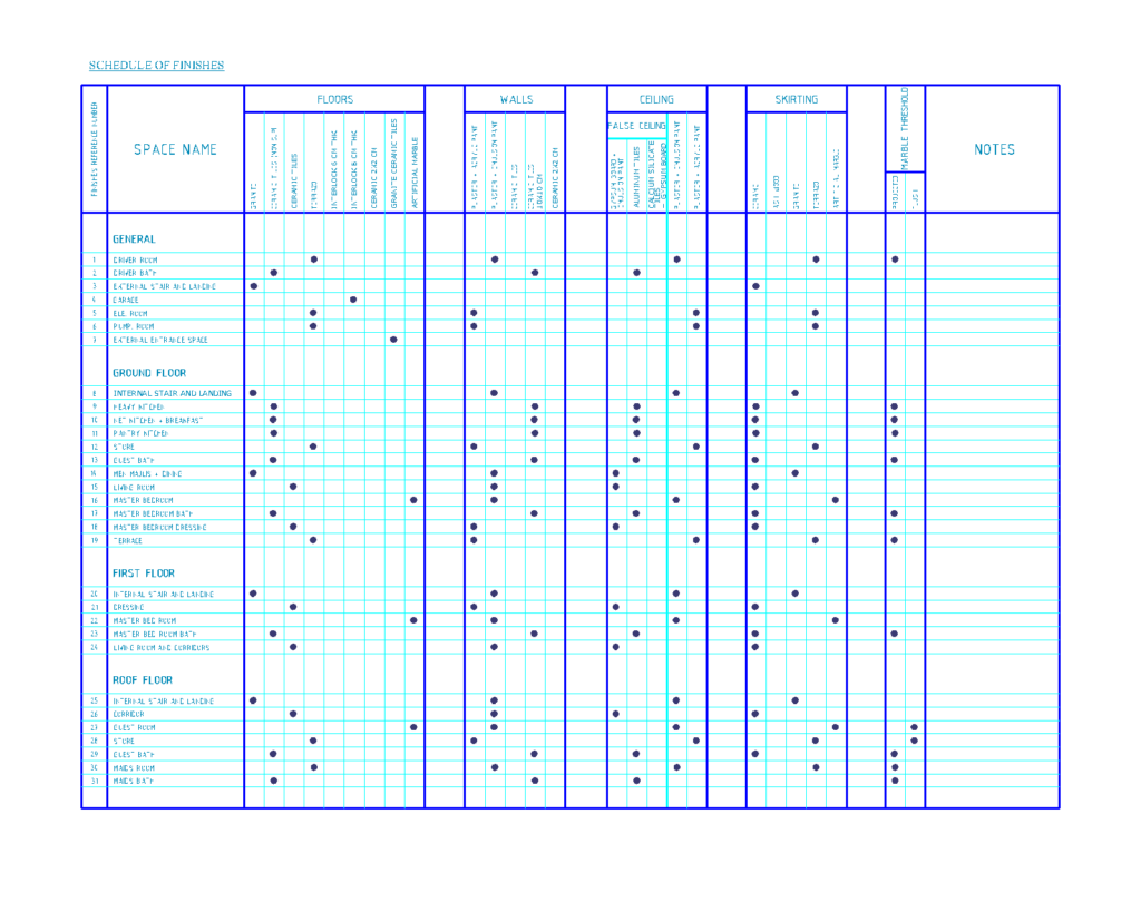 Architecture For Civil Engineering – TIU – Lecture Notes