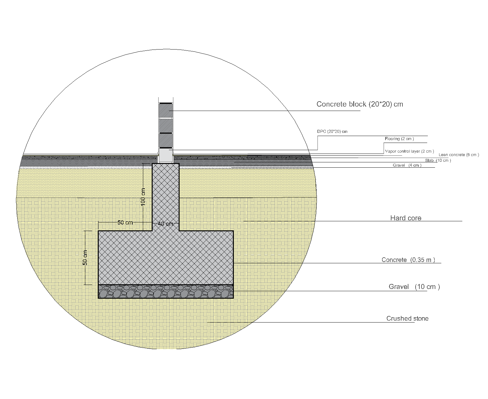 Architecture For Civil Engineering – TIU – Lecture Notes