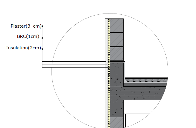 Architecture For Civil Engineering – TIU – Lecture Notes